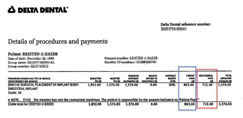 Predetermination of Benefits for Dental Insurance