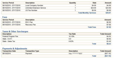 VOIP Phone System for Dental Offices