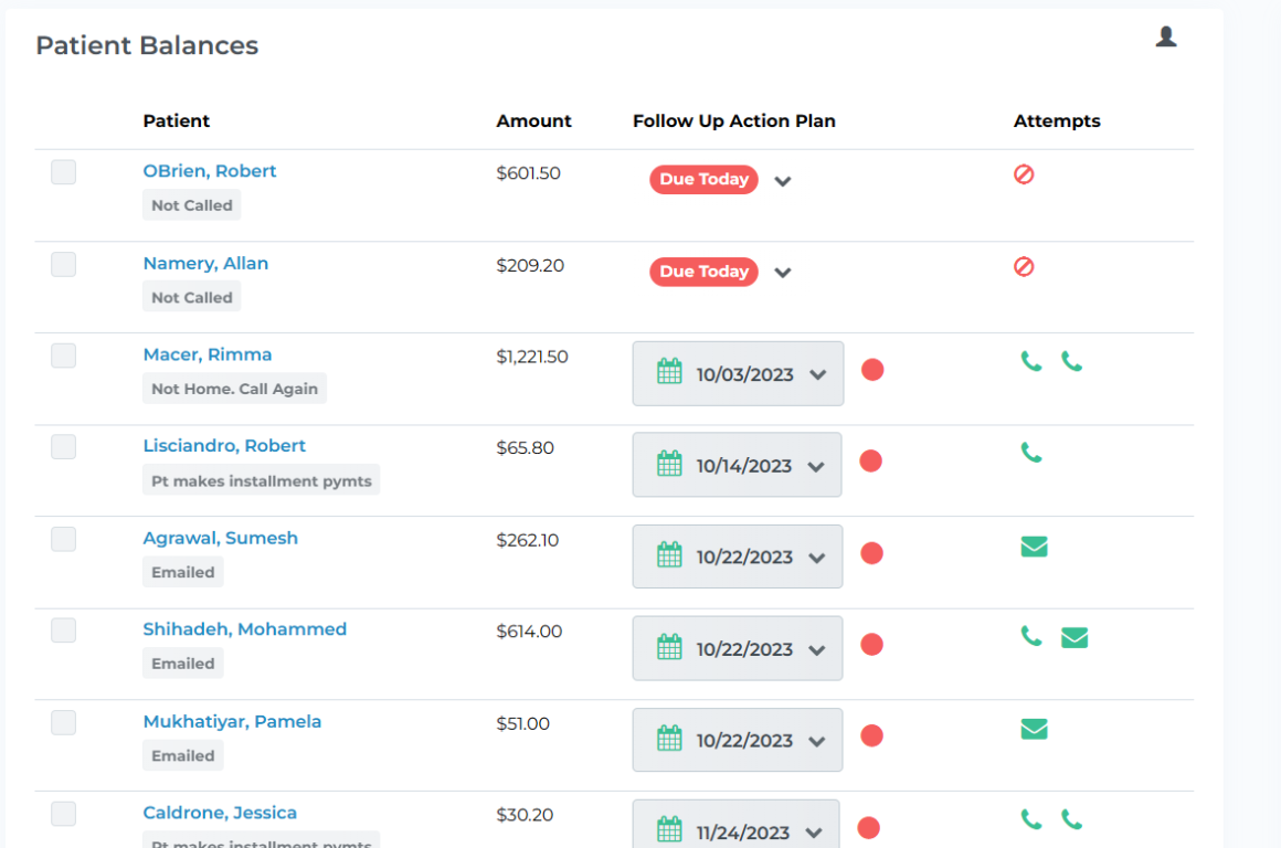 Dental Insurance Terminology - Part II